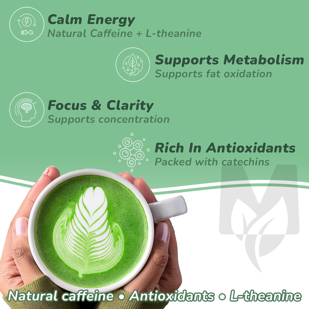 Matchaeco | Matchaeco Turmeric Matcha Green Tea Powder 50g Jar